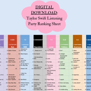 Swift Album Ranking Sheet Digital Download, TTPD Listening Party ...