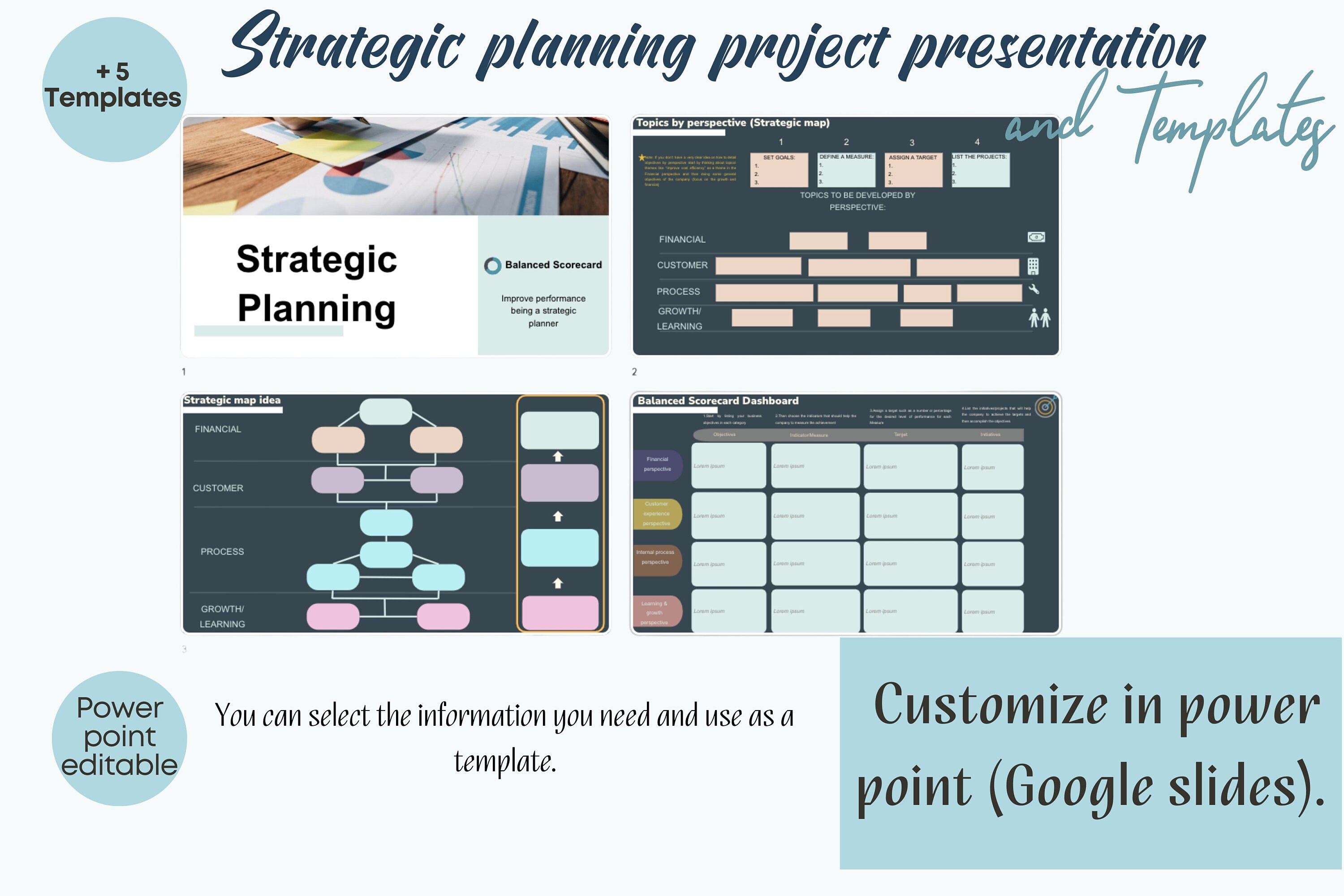 Strategic Planning Presentation, Strategy Project, Business Plan ...