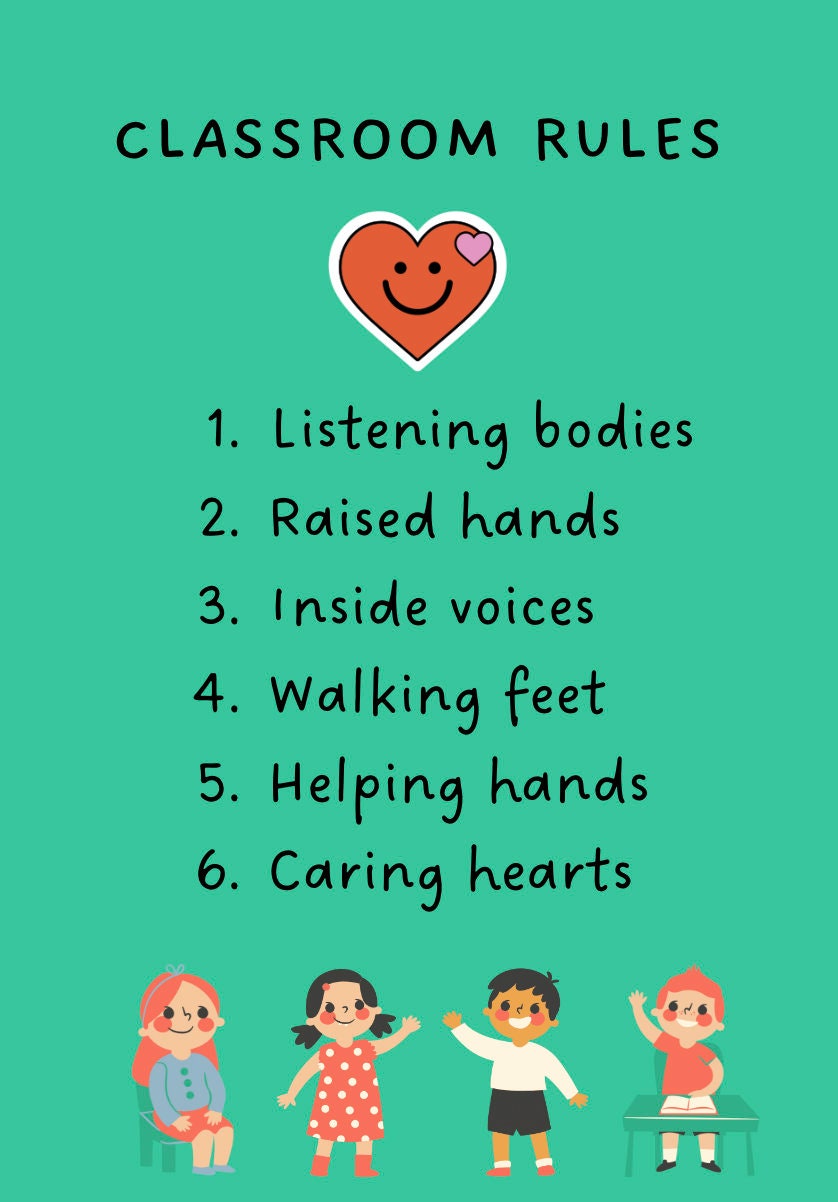 Classroom Rules Editable Template, Teacher Printable, Educator Wall Art ...