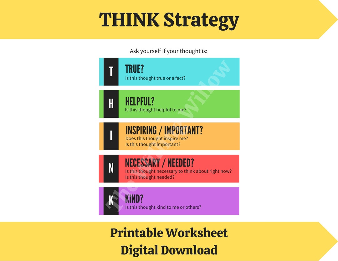 THINK Strategy Printable Worksheet, CBT, Challenging Negative Thoughts ...