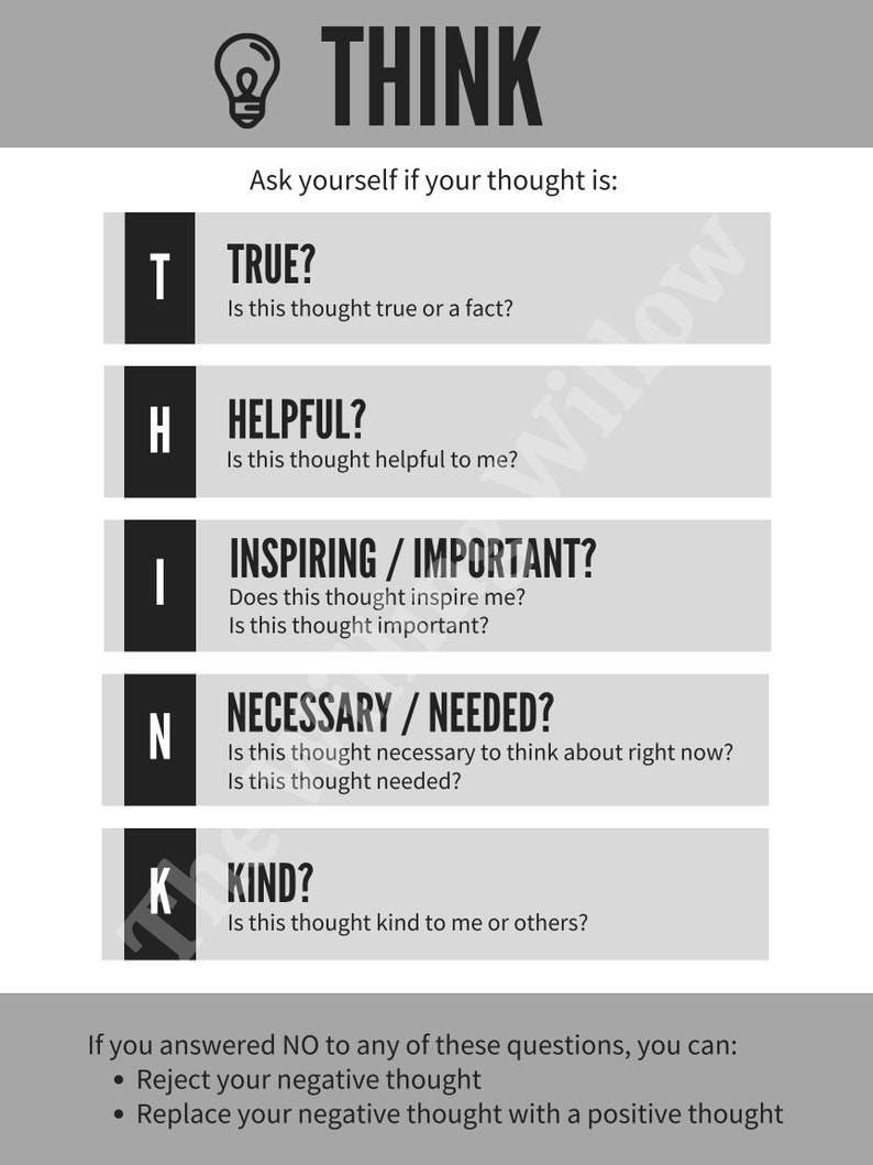 THINK Strategy Printable Worksheet, CBT, Challenging Negative Thoughts, Therapy Poster, Digital ...