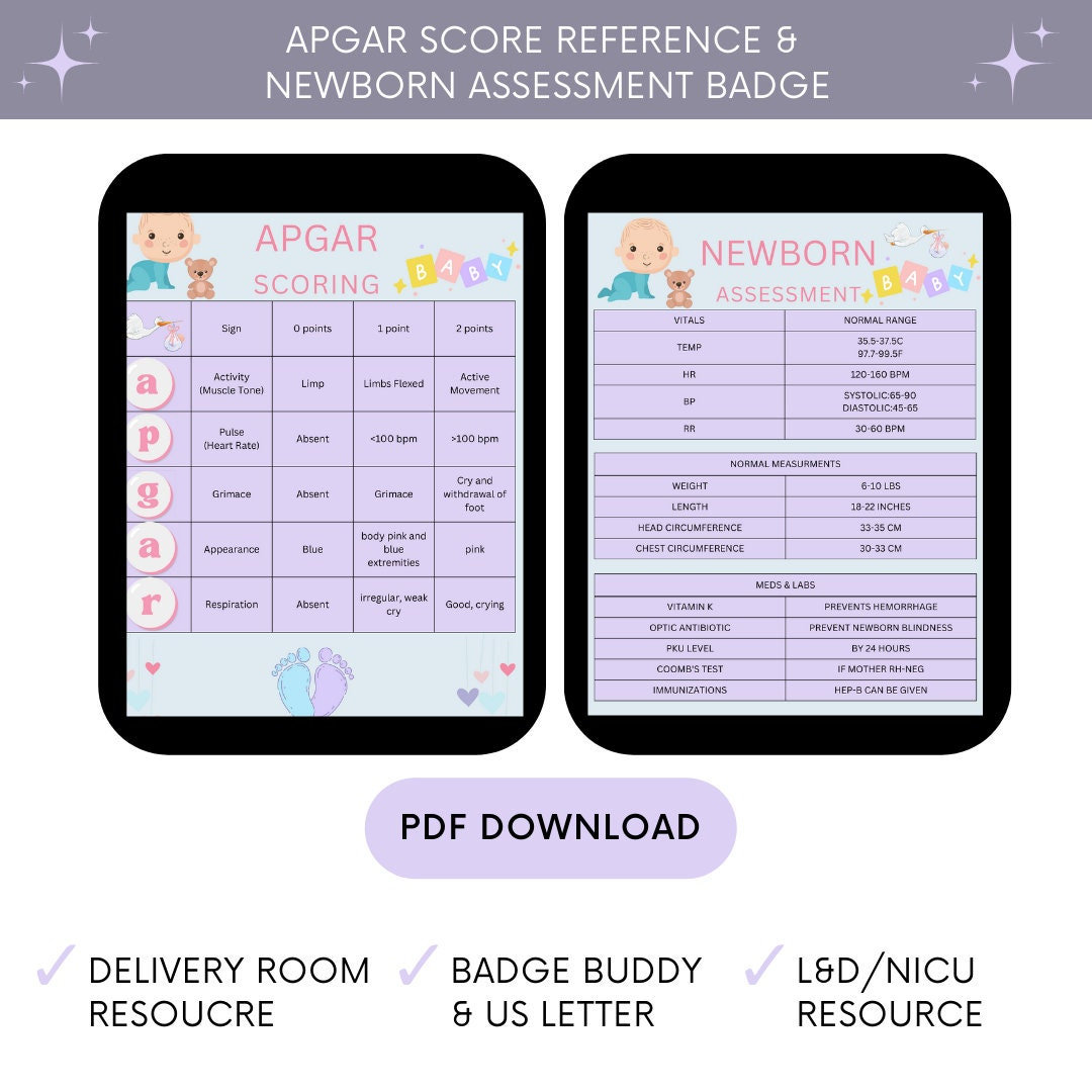 Printable Apgar Score Chart