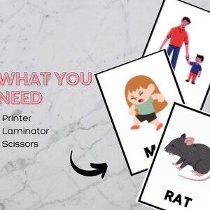 CVC Flashcards With A - 3 Part Cards - Spelling and Reading Activity ...