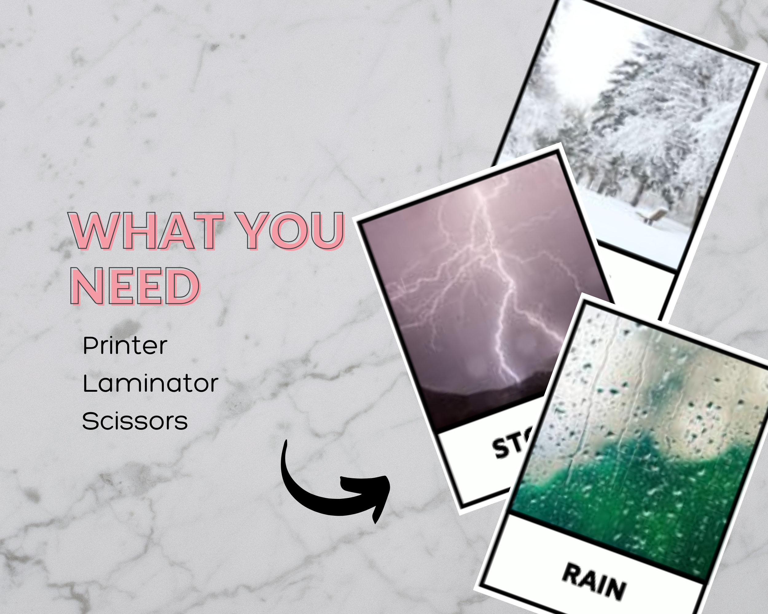 Weather Flashcards - Montessori 3 Part Cards - Toddlers, Preschool ...