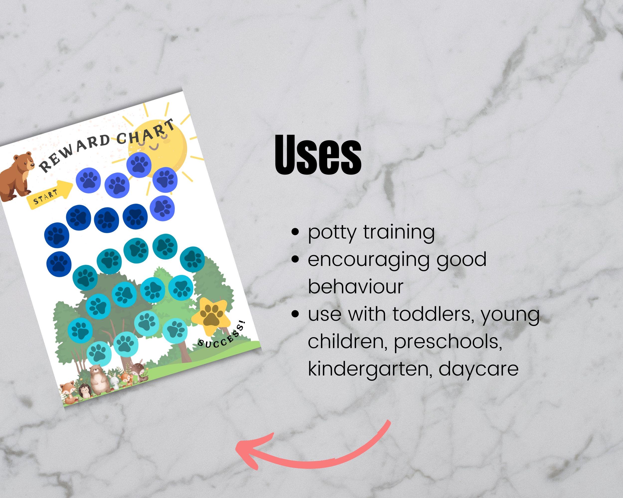 Forest Animal Reward Chart: Kids' Behavior Tracker (printable) - Etsy