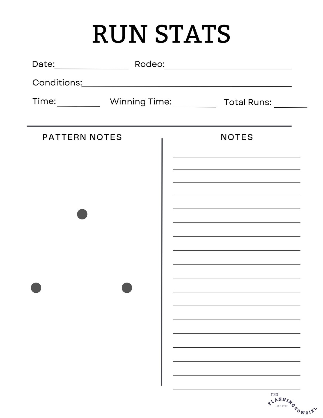 Barrel Run Info Sheet - Etsy