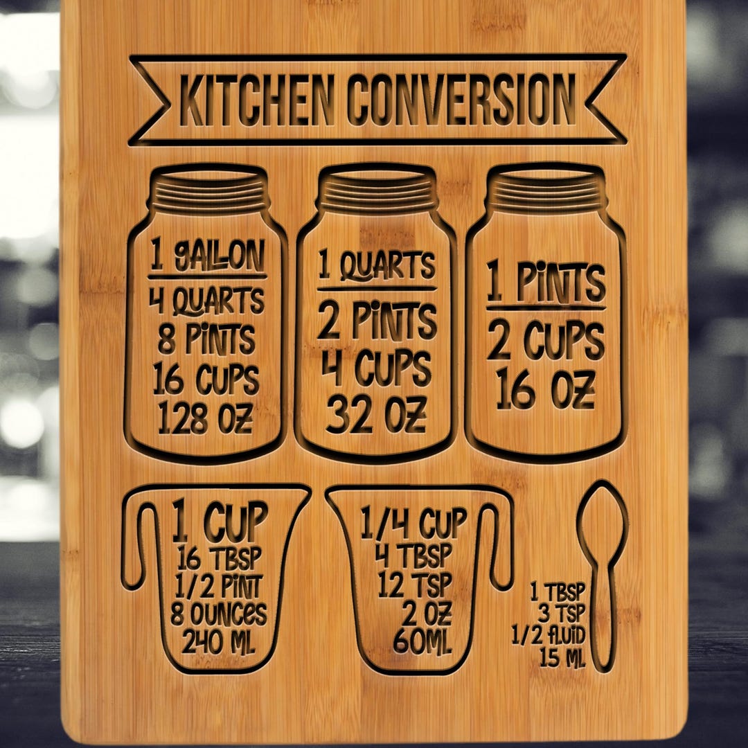 Kitchen Conversions Wooden Cutting Board, Measurement Guide Cutting ...