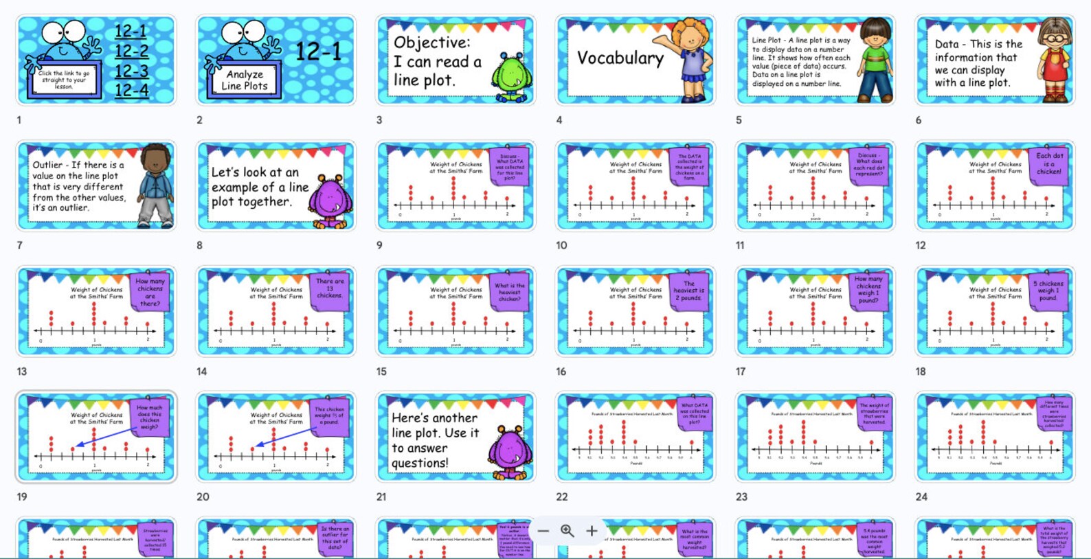 Envision Math (2016) 5th Grade - Volume 2 Bundle - Topics 8-16 - Daily ...