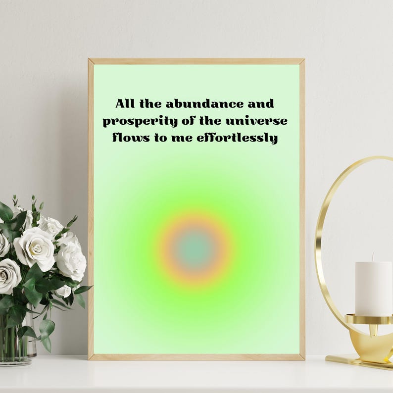 Positive Affirmations for Teens,manifest Poster, Set of 3 Prints ...