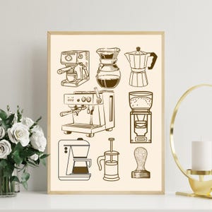 Coffee Poster Set of 3, Kitchen Decor,brown Coffee Corner Wall Art ...