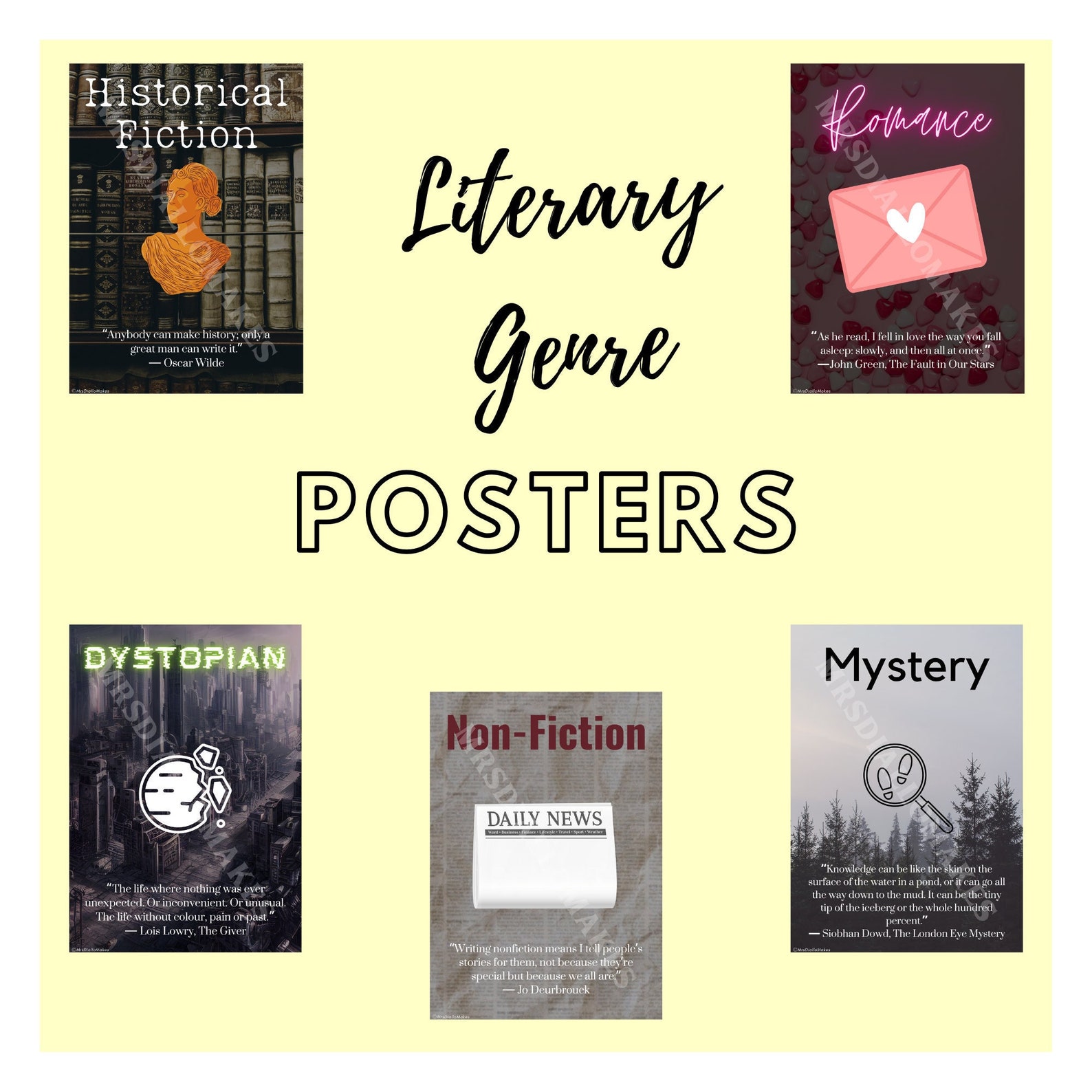 Literary Genre Posters DIGITAL PRINTS - Etsy