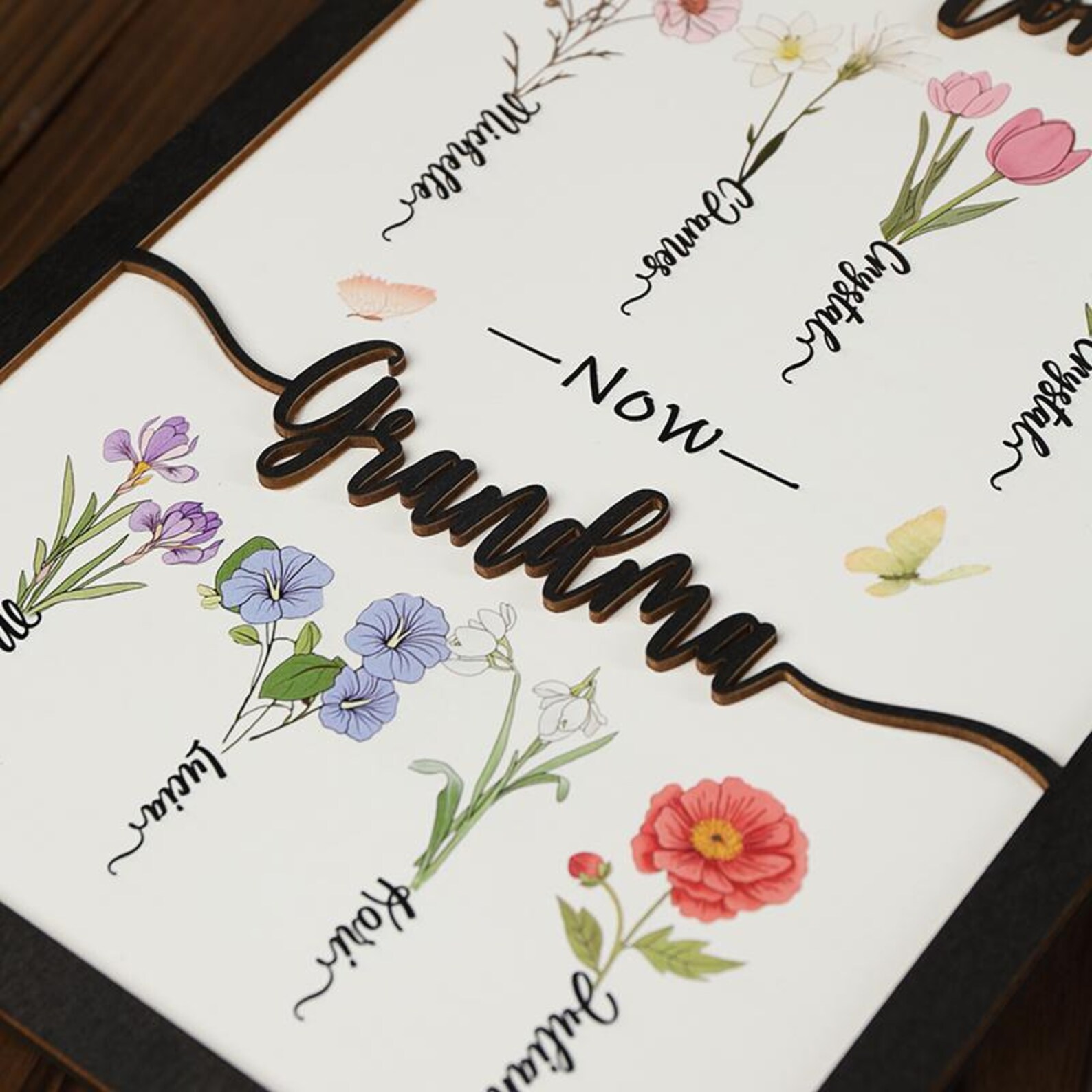 First Mom Now Grandma Sign, Custom Birth Flower Sign, Wooden Flower ...