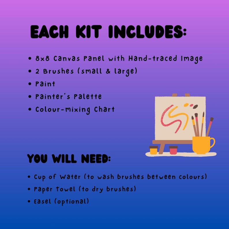 DIY Paint Kit Hummingbird, 8x8 Canvas Set, Bird Art Kit, Beginner ...