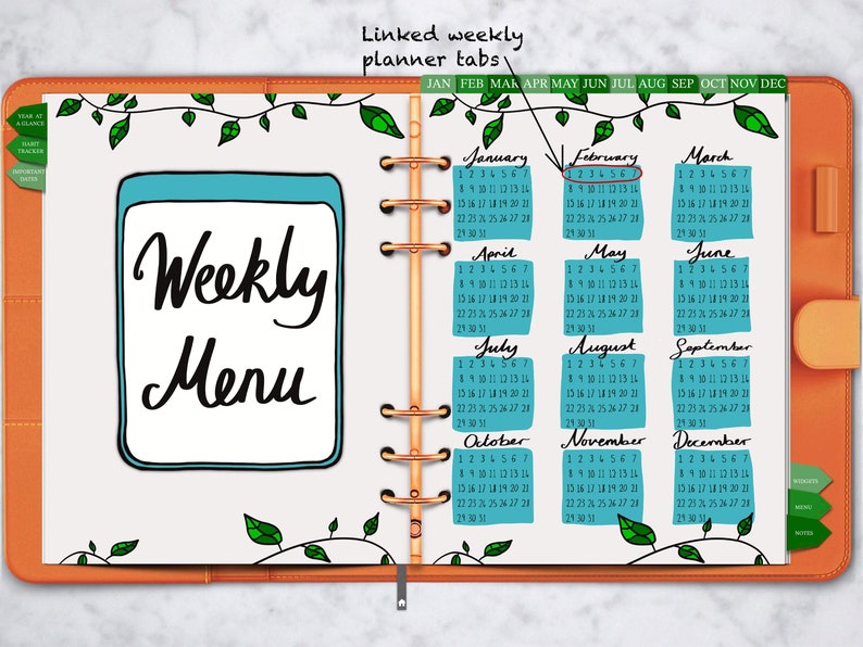 Undated Yearly Planner Habit Tracker Plant Theme Interactive Planner ...