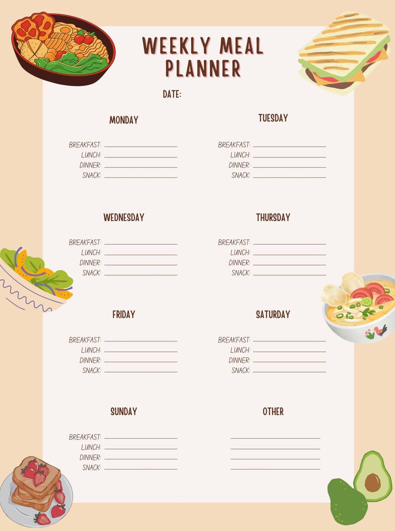 Digital Weekly Meal Planner - Etsy