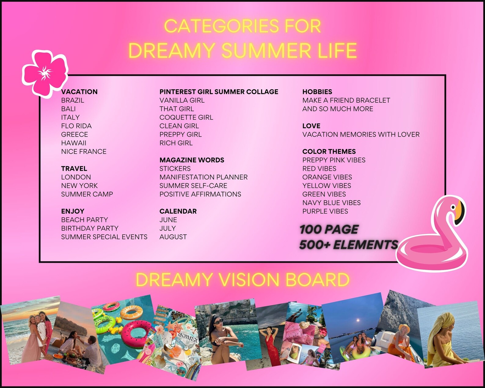 Travel Vision Board,printable Vision Board,vision Board Starter Kit ...