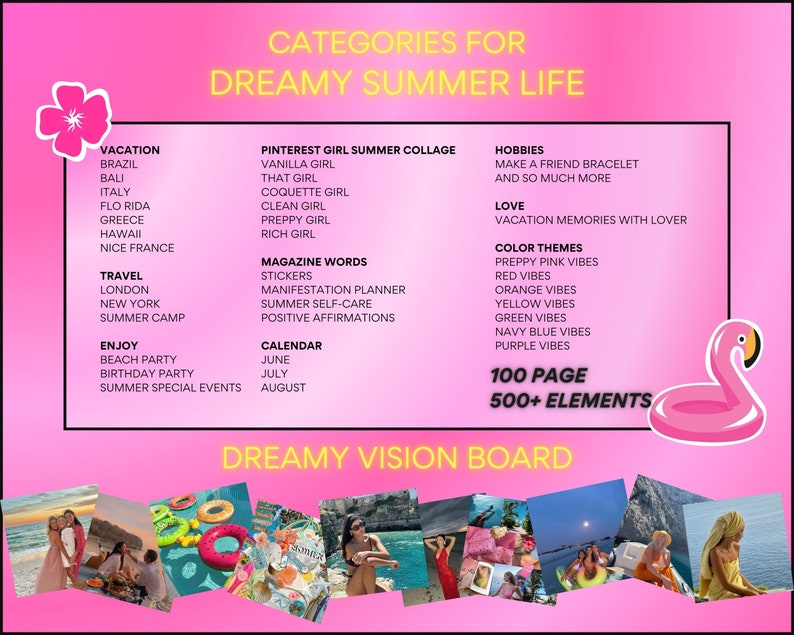 Travel Vision Board,printable Vision Board,vision Board Starter Kit ...