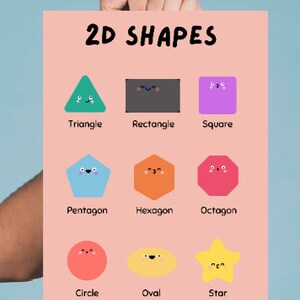 2D Shapes Educational Print - Etsy