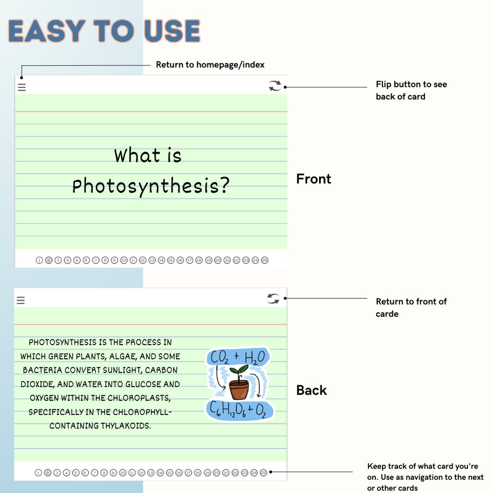 Digital Flashcards: Interactive Study |spaced Repetition | Goodnotes ...