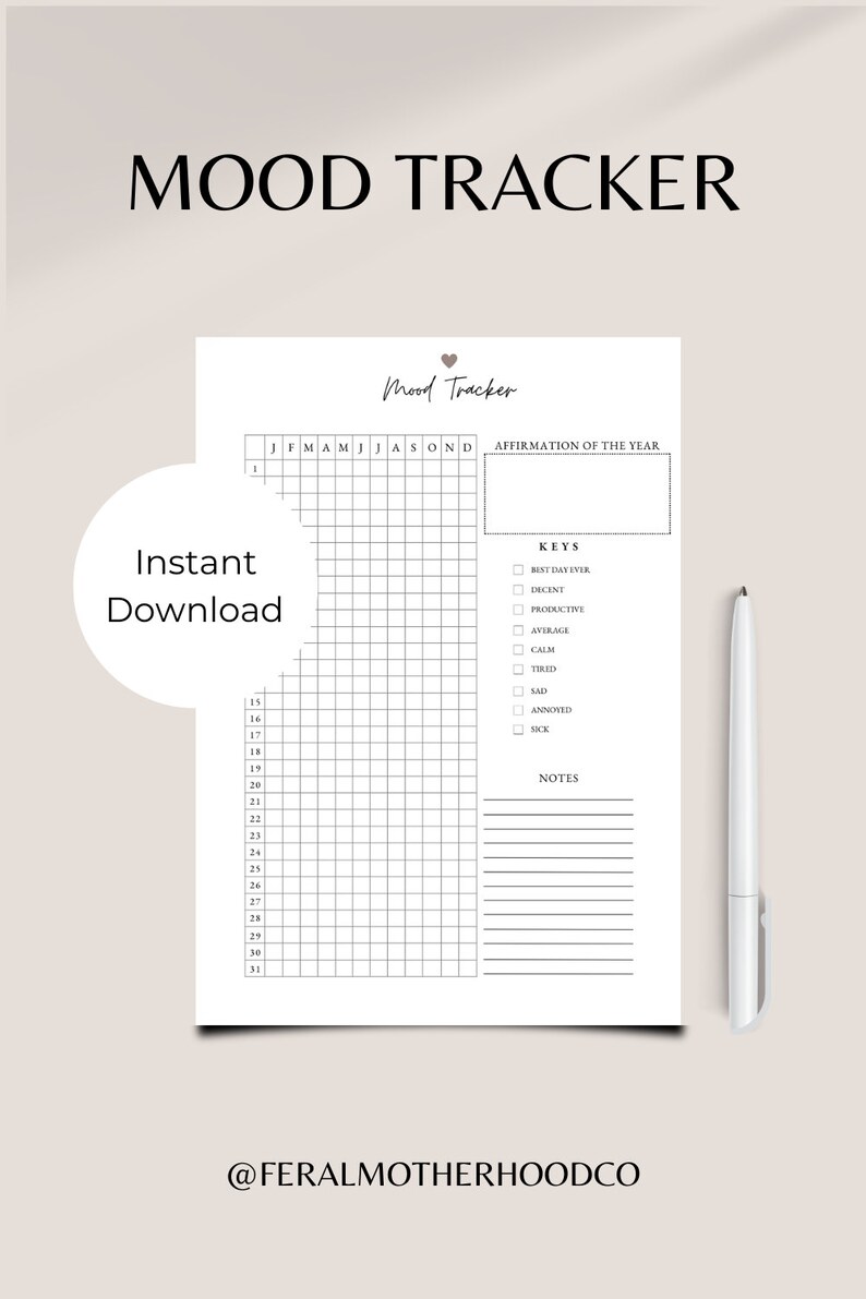 Mood Tracker, Instant Download, Mom Planner, Mom Scheduling, Self-care ...