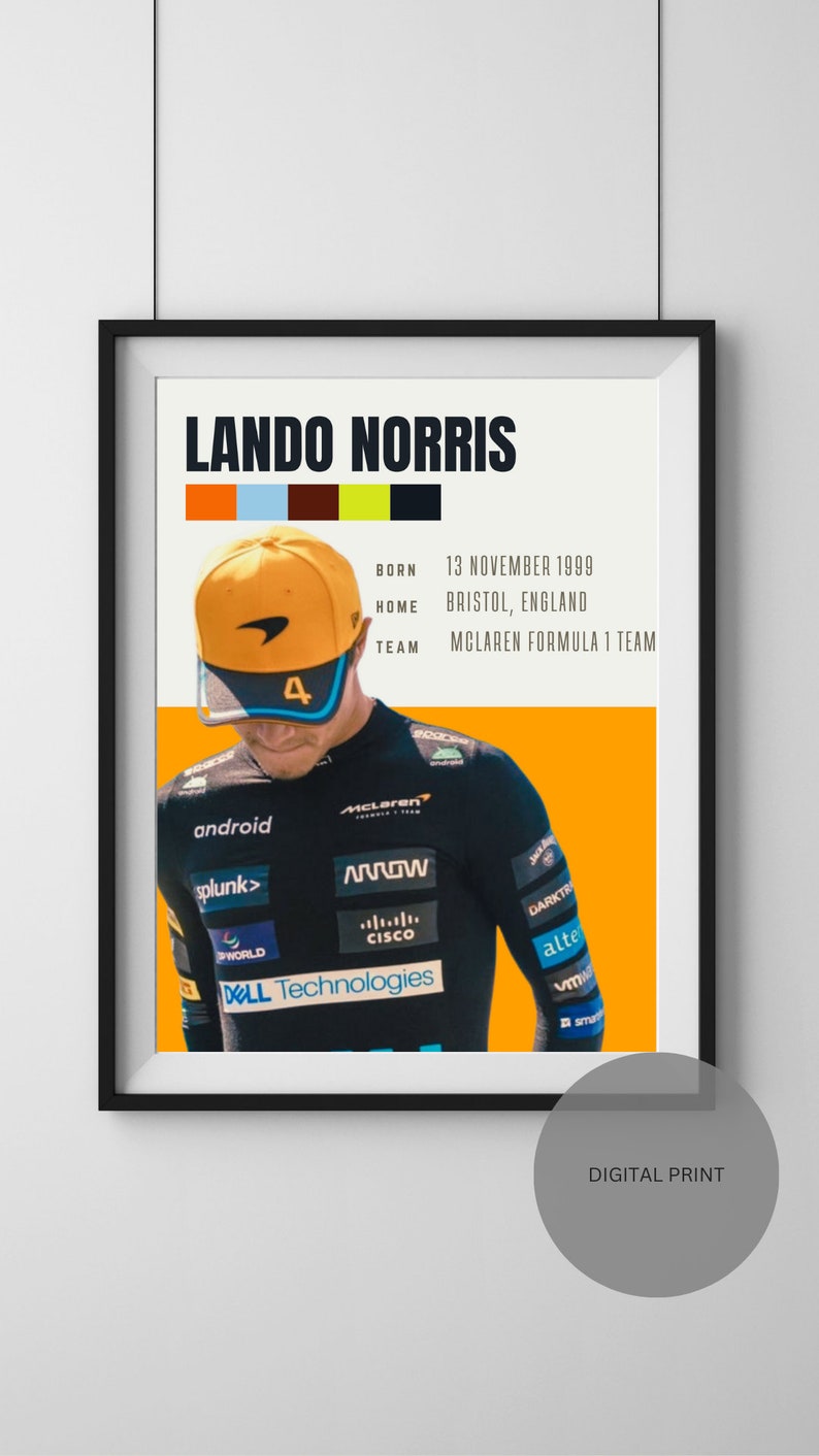 Lando Norris Mclaren F1 Driver, Retro Poster - Etsy