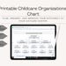 Editable Daycare Organizational Chart Template – Google Sheets Staff ...