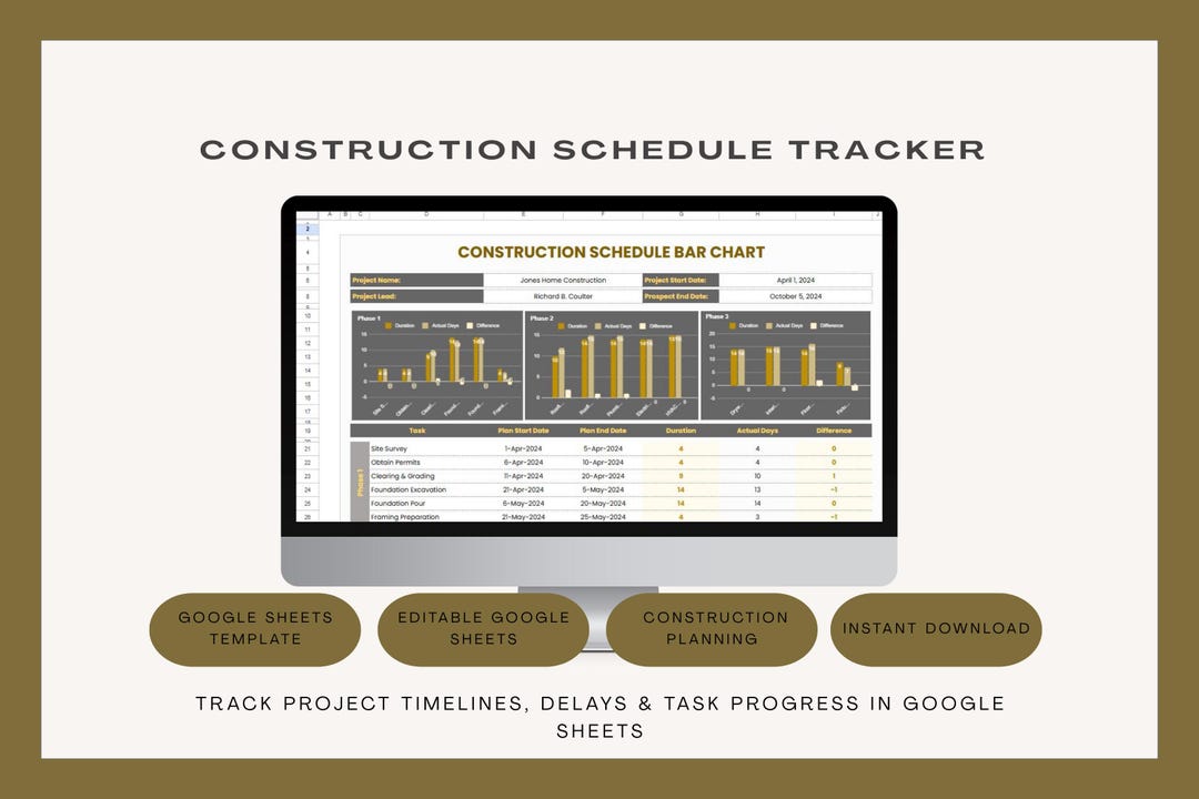 Construction Schedule Bar Chart Tracker, Project Timeline Dashboard ...