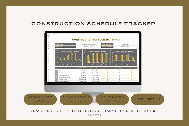 Construction Schedule Bar Chart Tracker, Project Timeline Dashboard ...