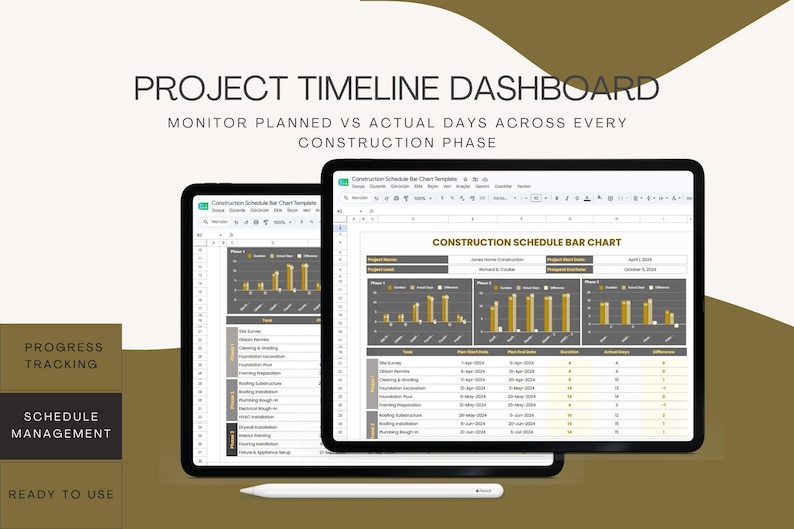 Construction Schedule Bar Chart Tracker, Project Timeline Dashboard ...