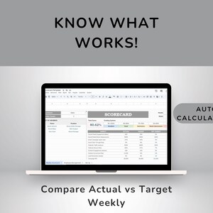 Weekly Employee Scorecard Template | KPI Tracker Google Sheets | Staff ...