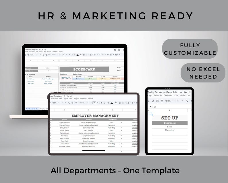 Weekly Employee Scorecard Template | KPI Tracker Google Sheets | Staff ...