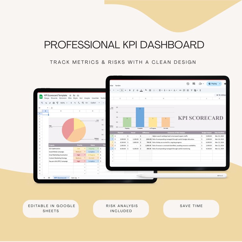 KPI Scorecard Template | Business KPI Dashboard | Project & Performance ...