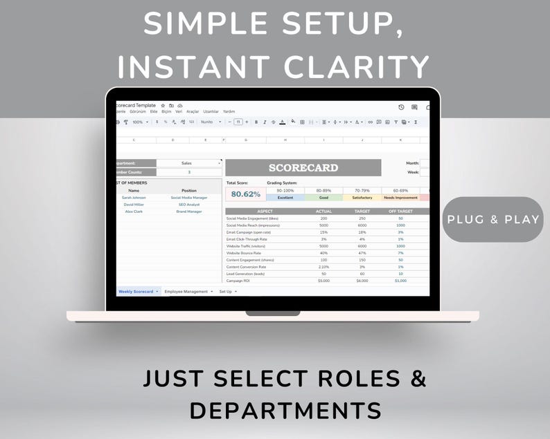 Weekly Employee Scorecard Template | KPI Tracker Google Sheets | Staff ...