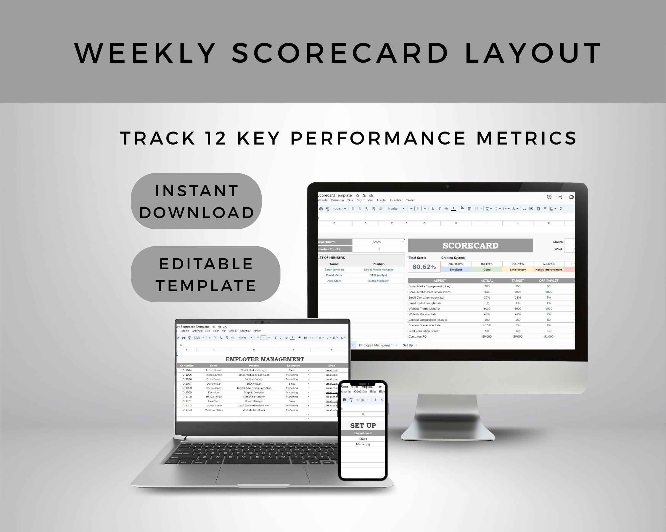 Weekly Employee Scorecard Template | KPI Tracker Google Sheets | Staff ...
