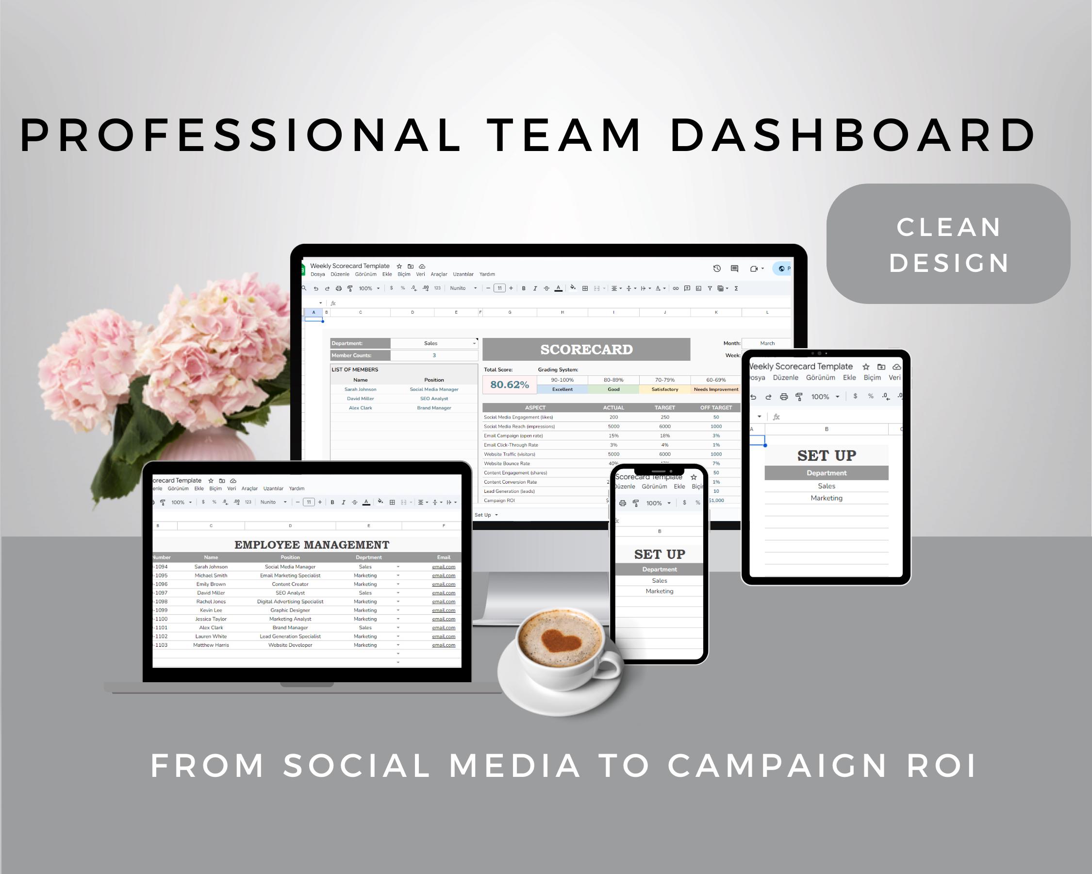 Weekly Employee Scorecard Template | KPI Tracker Google Sheets | Staff ...