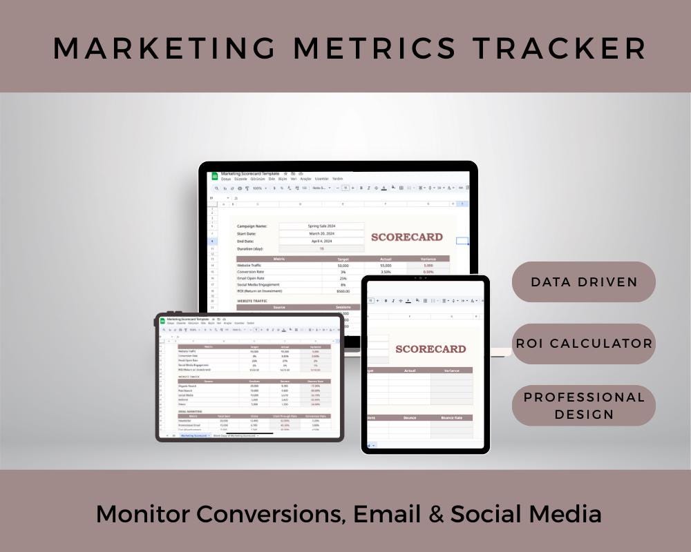 Marketing Scorecard Template | Digital Marketing KPI Tracker | Campaign ...