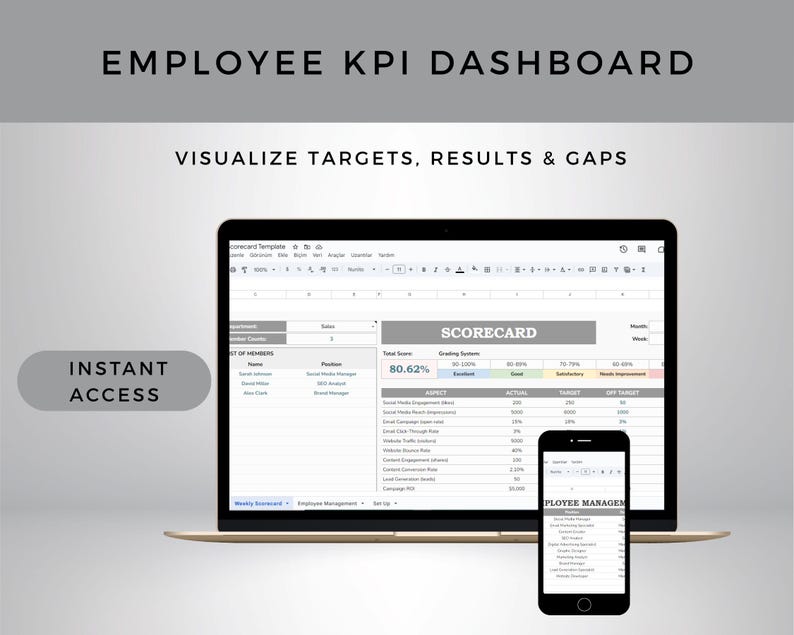 Weekly Employee Scorecard Template | KPI Tracker Google Sheets | Staff ...