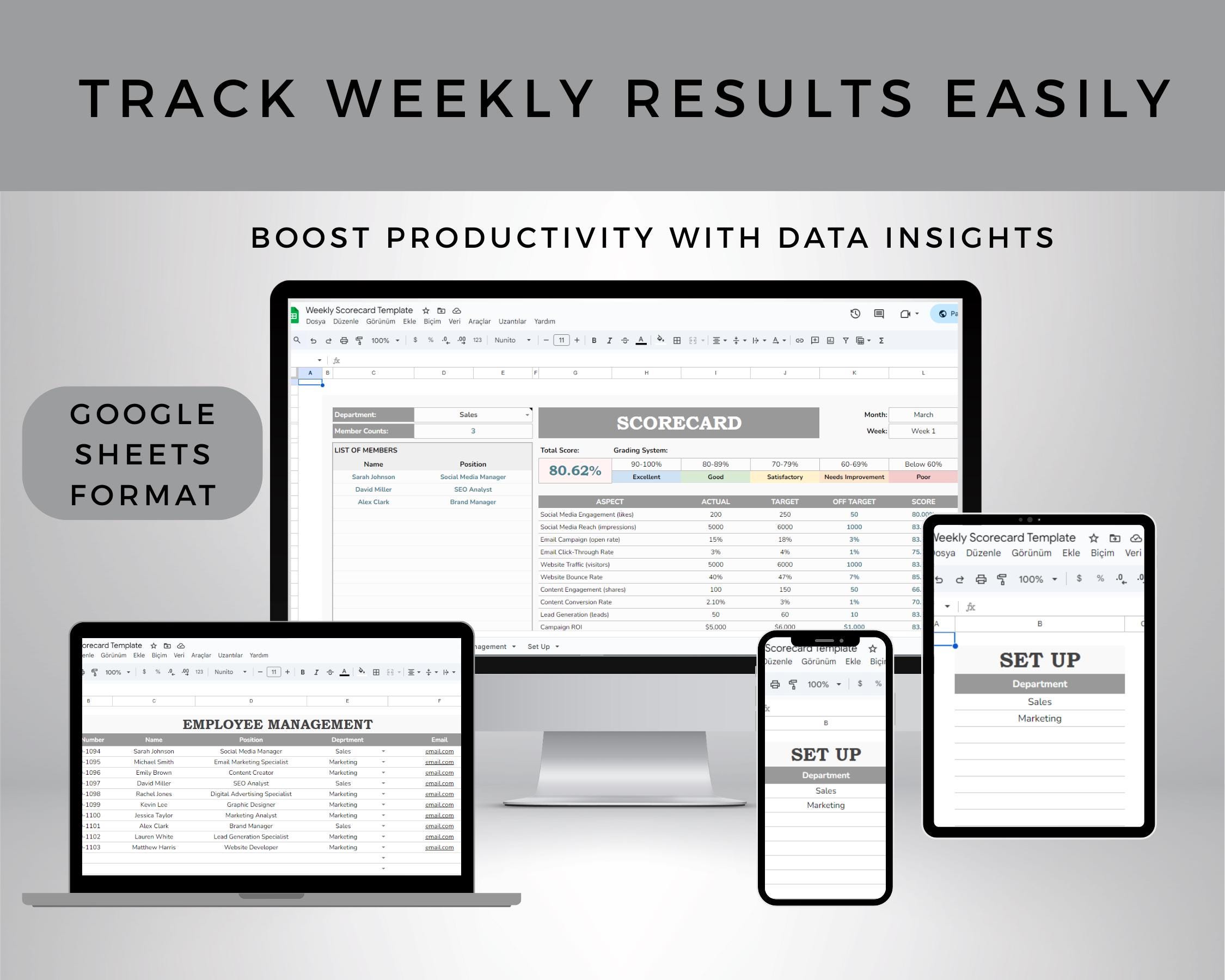 Weekly Employee Scorecard Template | KPI Tracker Google Sheets | Staff ...
