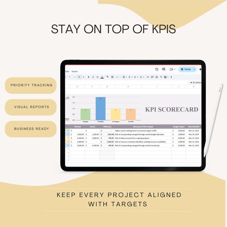 KPI Scorecard Template | Business KPI Dashboard | Project & Performance ...