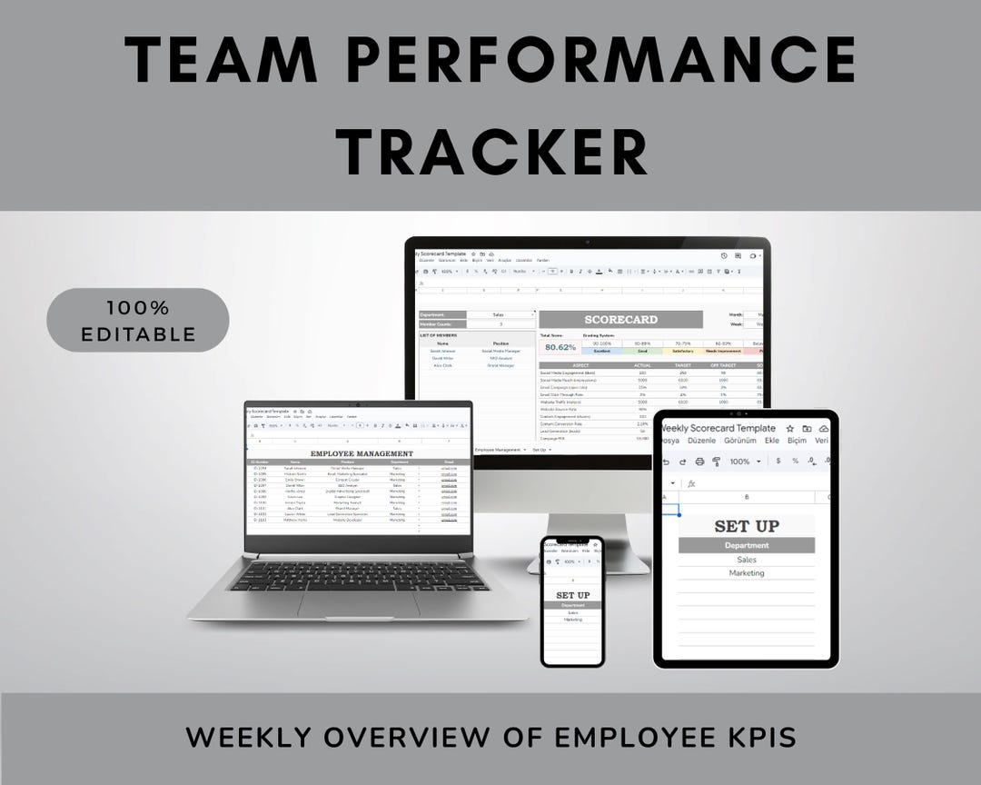 Weekly Employee Scorecard Template | KPI Tracker Google Sheets | Staff ...