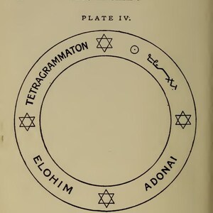 1916 Crystal Gazing & Spiritual Clairvoyance. Antique DIGITAL BOOK ...