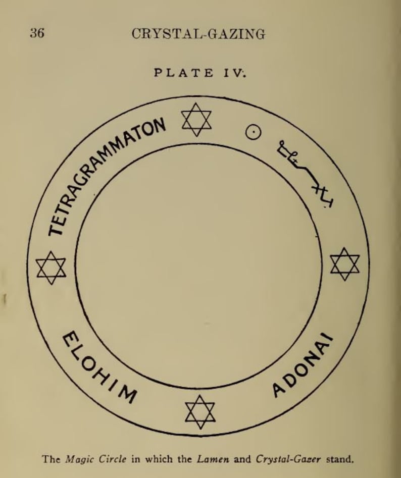 1916 Crystal Gazing & Spiritual Clairvoyance. Antique DIGITAL BOOK ...