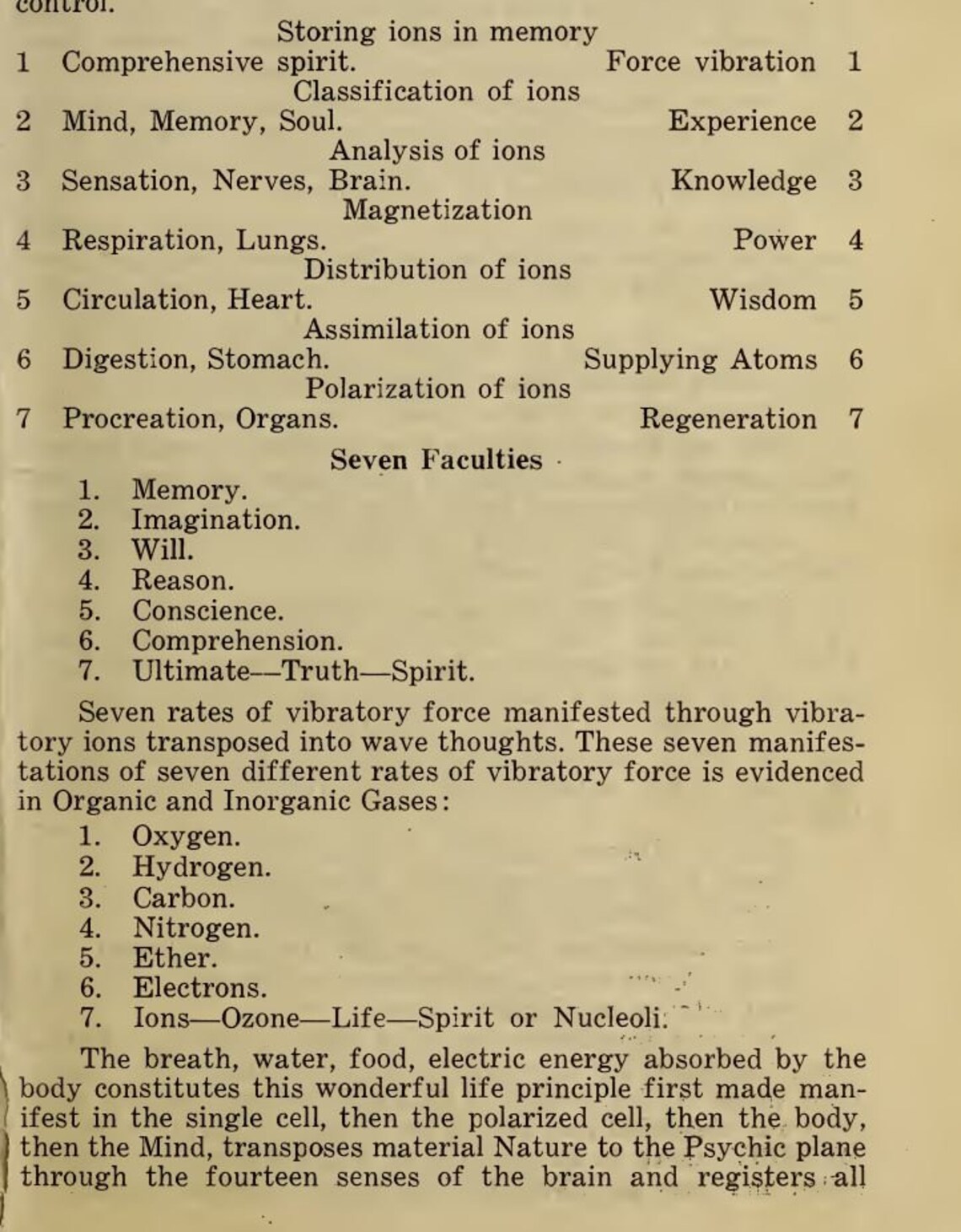 1921 Numerology - Four Basic Principles. Antique DIGITAL BOOK Instant Download. Numbers, Occult ...