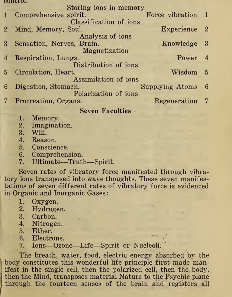 1921 Numerology - Four Basic Principles. Antique DIGITAL BOOK Instant ... 1921 Numerology - Four Basic Principles. Antique DIGITAL BOOK Instant ...