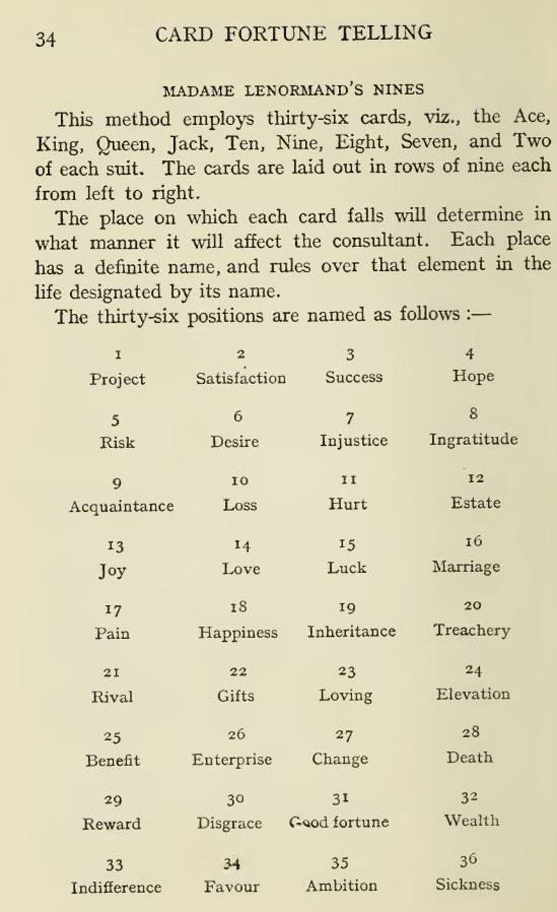 1920s Card Fortune Telling. Antique DIGITAL BOOK Instant Download ...