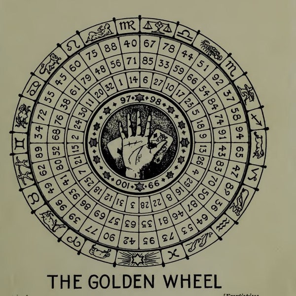 1909 Manual of Cartomancy, Fortune Telling & Occult Divination. Antique ...