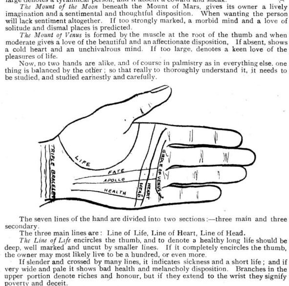 1906 Crystal Gazing, Astrology & Palmistry. Antique DIGITAL BOOK ...