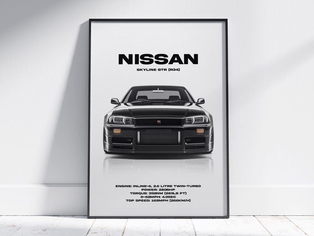 Nissan Skyline GT-R R34 Poster – JDM Wall Art Print – Japanese Icon Car ...