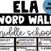 Printable Calm Colors Word Wall Labels, Word Wall Banners, Alphabet ...