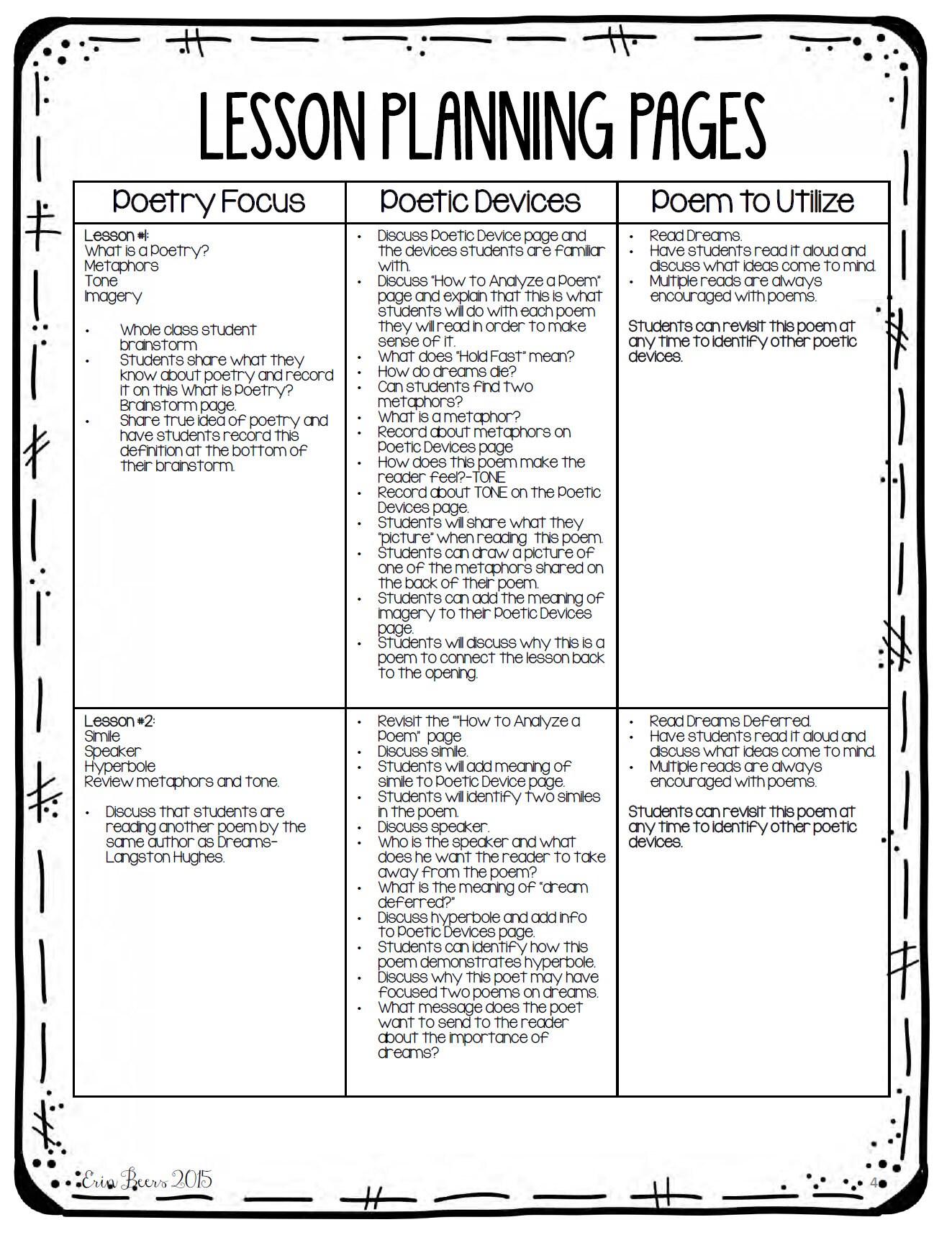 Poetry Analysis Lesson Plans for Middle School - Etsy
